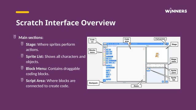 Lesson 17 - Presentation - Introduction to coding with code blocks.pptx