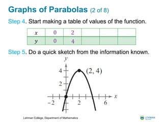 Lesson 17: Quadratic Functions | PPTX