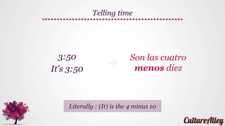 Basic Spanish | Lesson 17 | Asking and telling time in Spanish! | PPTX