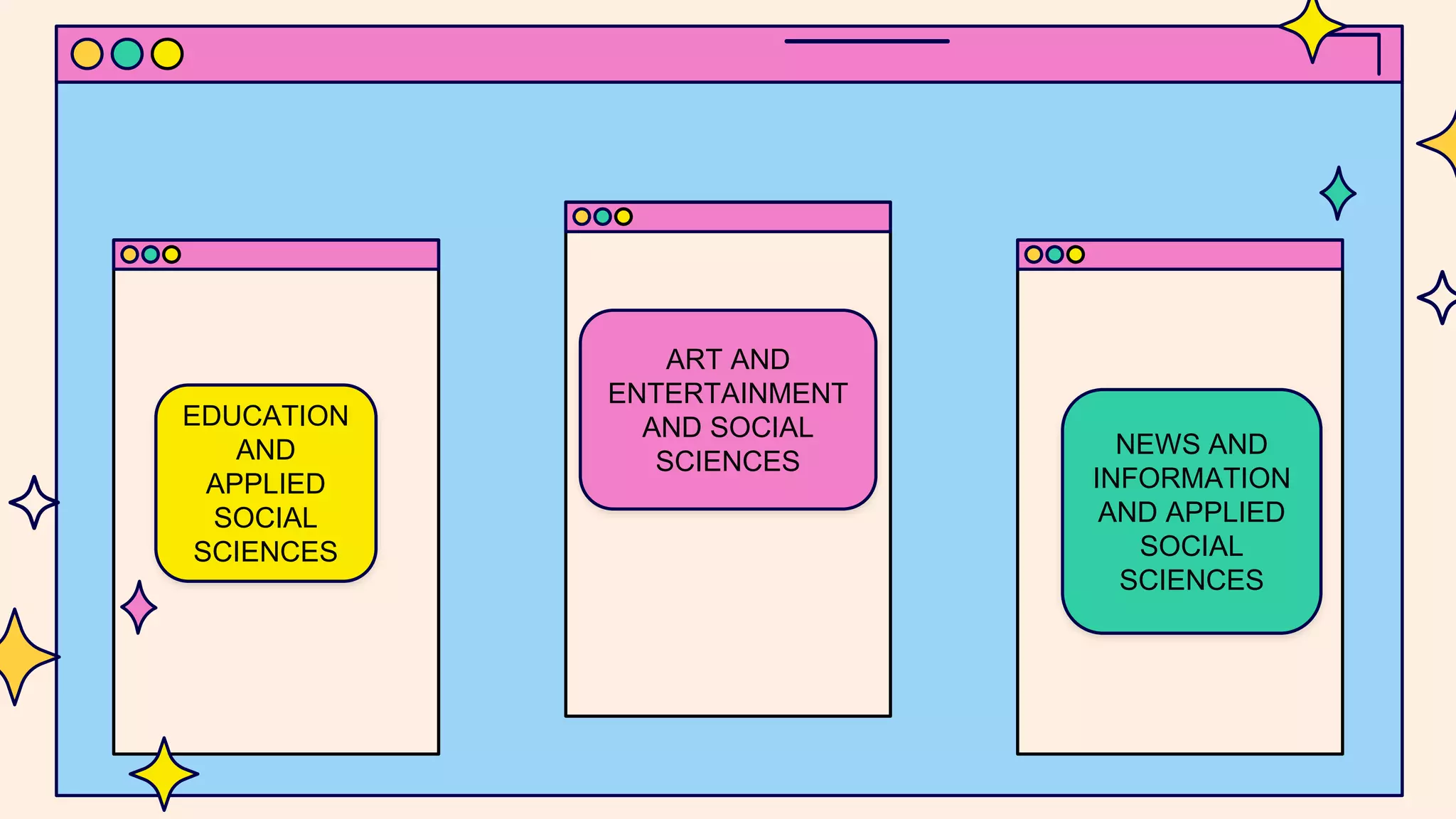 Lesson 17 The Disciplines of Applied Social Sciences.pptx