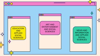 Lesson 17 The Disciplines of Applied Social Sciences.pptx