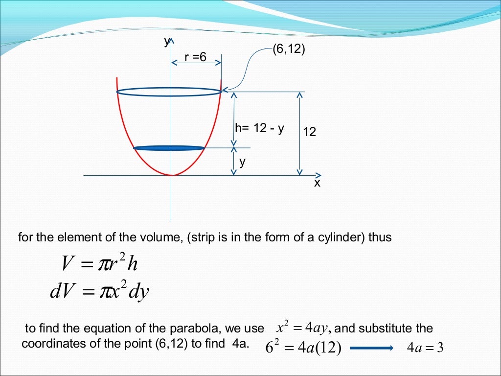 Lesson 17 work done by a spring and pump final (1)
