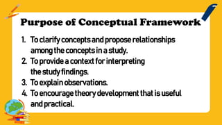 Lesson 18 in Practical Research 1-Conceptual Framework.pptx
