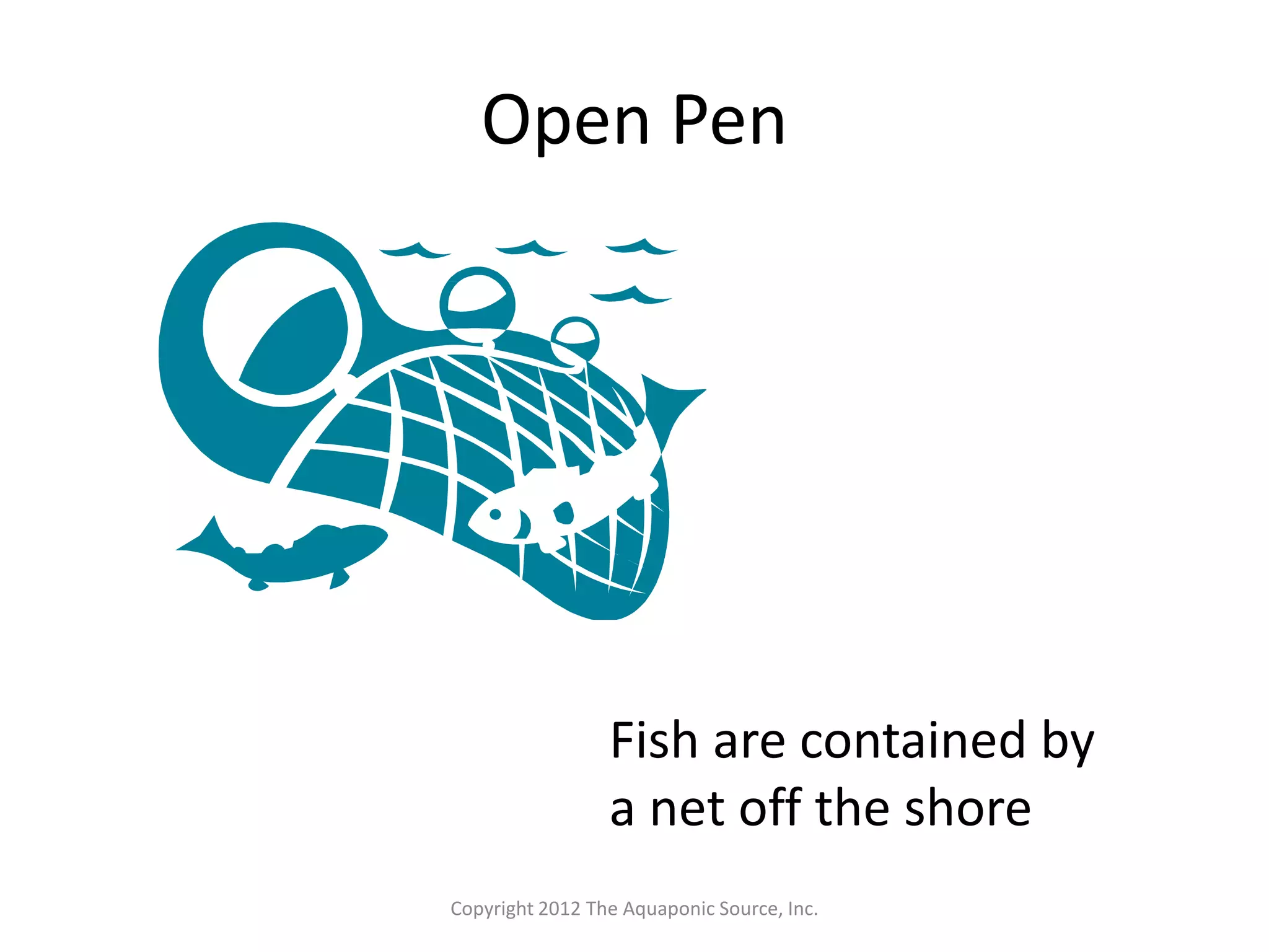 Lesson 18 aquaculture | PPTX