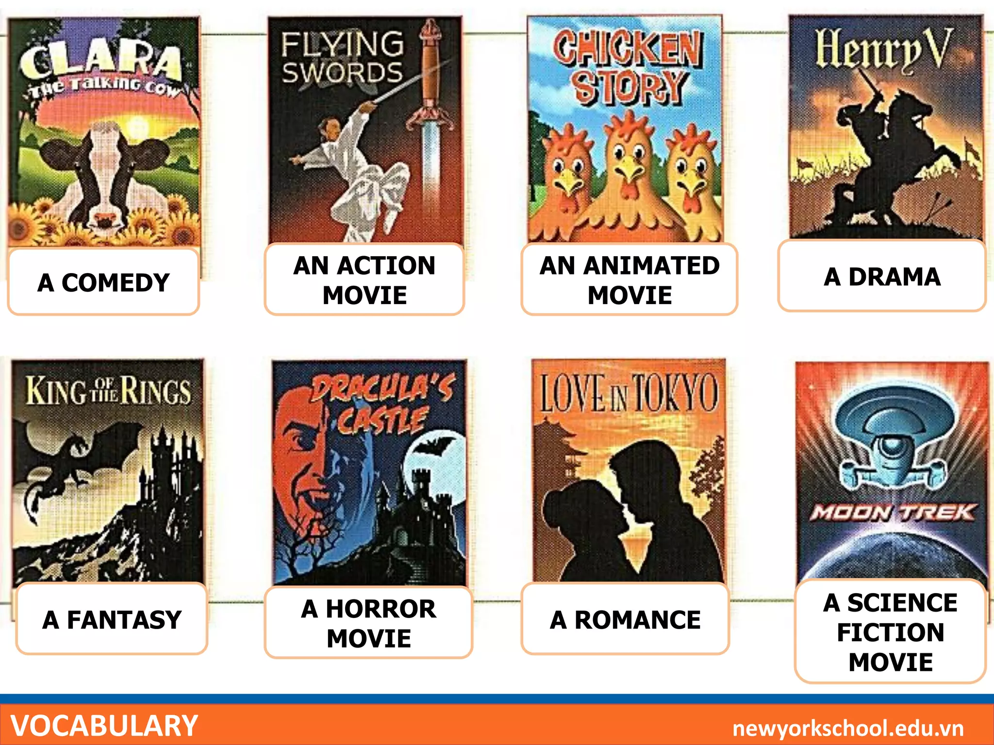 Lesson 18 favorite movies | PDF