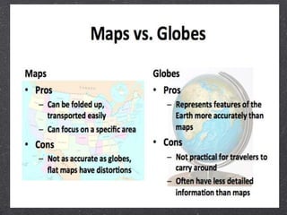 Maps vs globes | PPTX