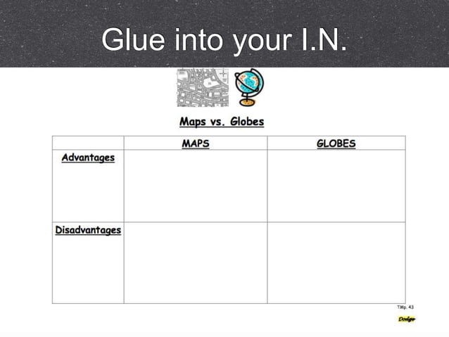 Maps vs globes | PPTX