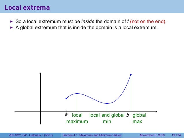 Lesson 18: Maximum and Minimum Values (Section 041 slides)