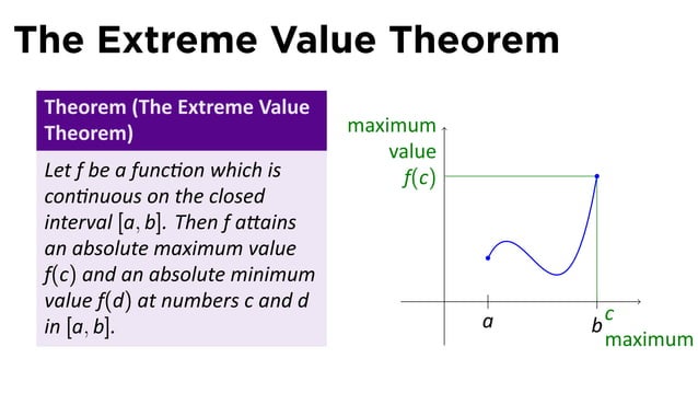 Lesson 18: Maximum and Minimum Values (slides) | PDF