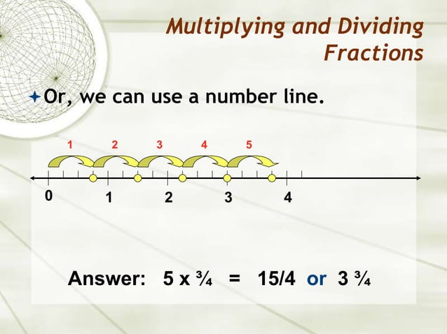 Lesson 18 - Multiplying Fractions and Whole Numbers, Fractional Part of ...