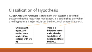 Lesson 18 listing research hypotheses | PPTX