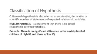 Example Of Research Hypothesis