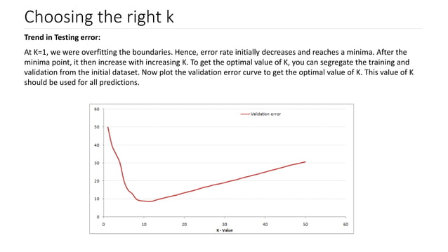 Machine Learning Algorithm - KNN | PDF | Technology & Computing