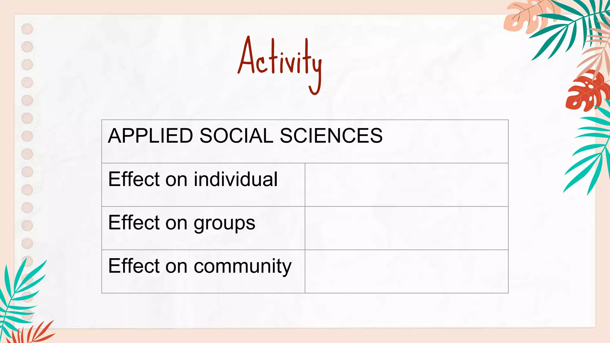 Lesson 18 The Effects of the Applied Social Sciences.pptx