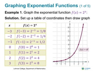 Lesson 19: Exponential and Logarithmic Functions | PPTX