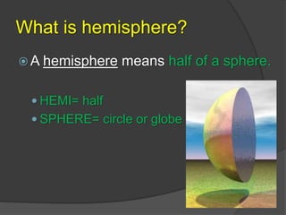 Lesson 19 hemispheres | PPTX