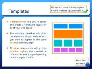 LO3 - Lesson 19 - Template & CSS | PPT