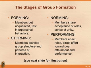 Lesson 19 Managing Work Groups and Teams | PPT