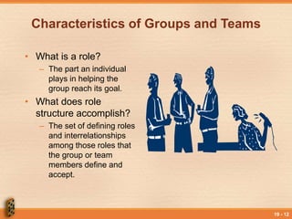 Lesson 19 Managing Work Groups and Teams | PPT
