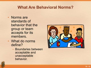 Lesson 19 Managing Work Groups and Teams | PPT