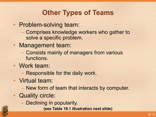 Lesson 19 Managing Work Groups and Teams | PPT