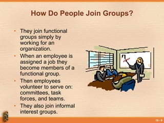 Lesson 19 Managing Work Groups and Teams | PPT