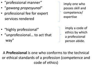 Lesson 1a - Teaching as a Profession.pptx