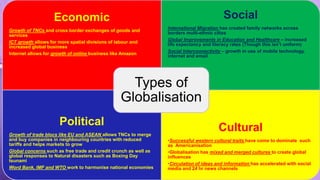 Lesson 1a & 1b introduction to globalisation | PPT