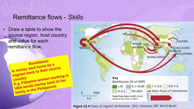 Lesson 1a & 1b introduction to globalisation | PPT