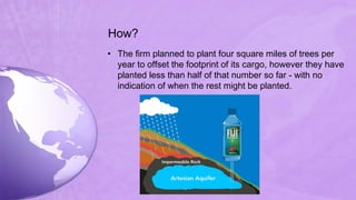 Lesson 1a & 1b introduction to globalisation | PPT