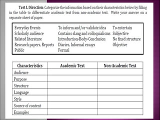 lesson 1 academic language used from various discipline.ppt