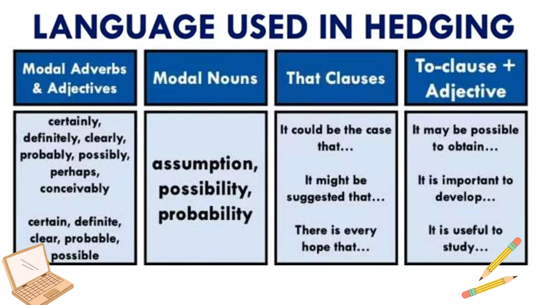 Lesson 1 Academic Language used from Various Disciplines.pptx
