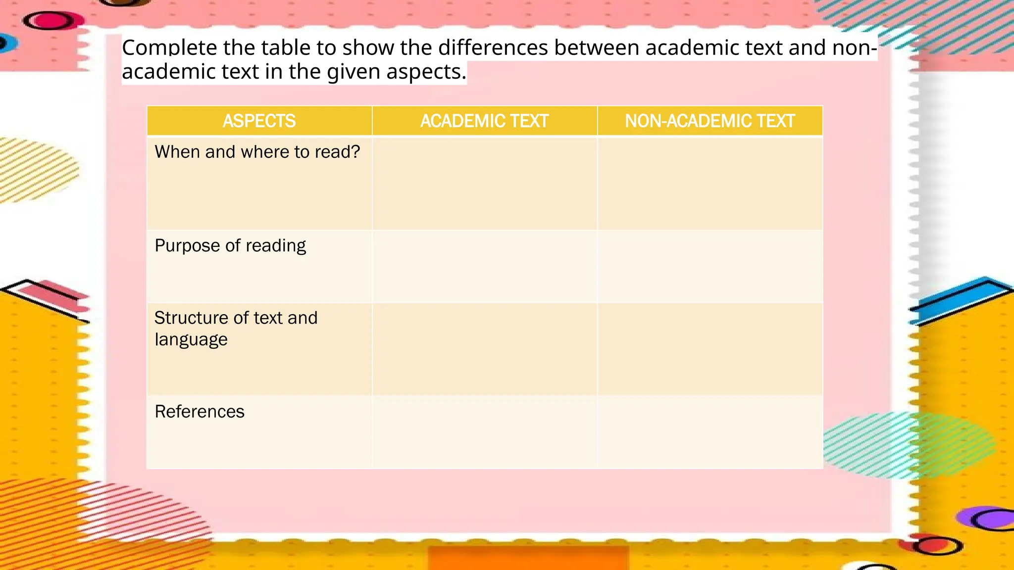 lesson 1 - academic text-211012162325.pptx | Education