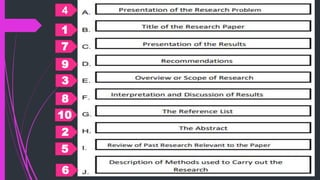 EAPP Lesson One: ACADEMIC TEXTS STRUCTURE.pptx | Homework and Study ...