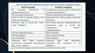 Lesson 1 Academic Used from Various Disciplines.pdf
