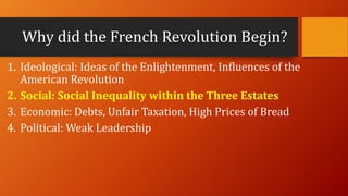 Lesson 1 (A Call to Revolution) - PPT | PPTX