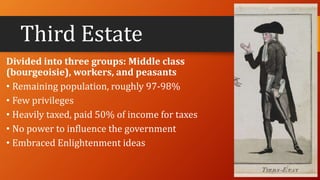 Lesson 1 (A Call to Revolution) - PPT | PPTX