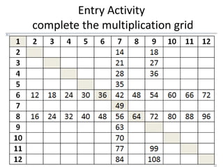 Lesson 1 algebra 1 number sequences basic | PPTX