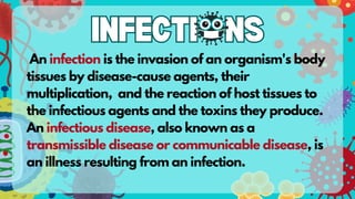 Quarter 4: Health Lesson 1 and 2 - Stages of Infection | PDF