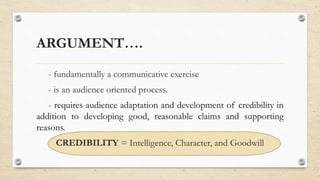 Lesson 1 and 2 Speech with Argumentation and Debate.pptx