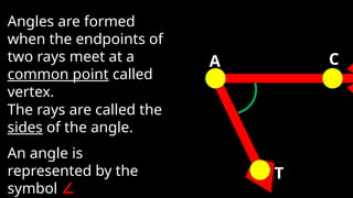 Lesson 1 Angles, Kinds of Angles, naming angles | PPTX
