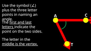 Lesson 1 Angles, Kinds of Angles, naming angles | PPTX