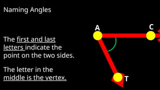 Lesson 1 Angles, Kinds of Angles, naming angles | PPTX
