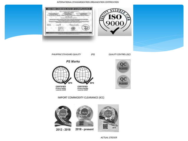 LESSON 1 APPLYING QUALITY STANDARDS AQS.pptx