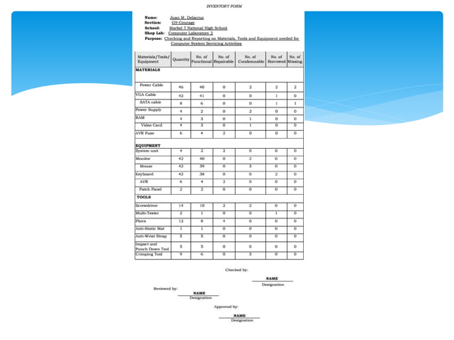 LESSON 1 APPLYING QUALITY STANDARDS AQS.pptx