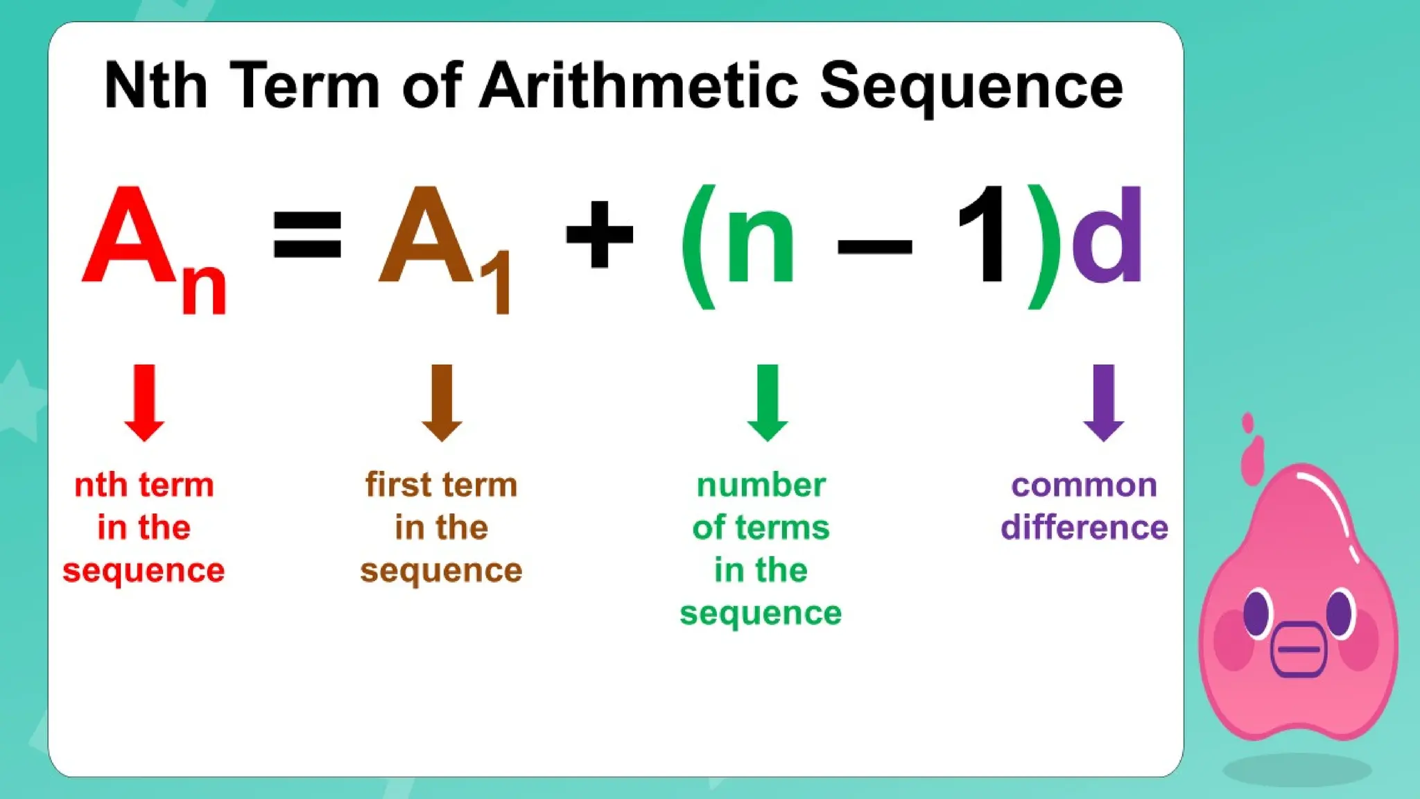 LESSON #1 ARITHMETIC SEQUENCE GRADE 10. | PPTX