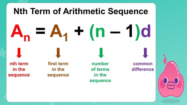 LESSON #1 ARITHMETIC SEQUENCE GRADE 10. | PPTX