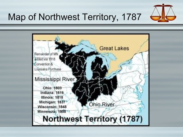 Guided Notes Lesson 1: Articles of Confederation | PPT