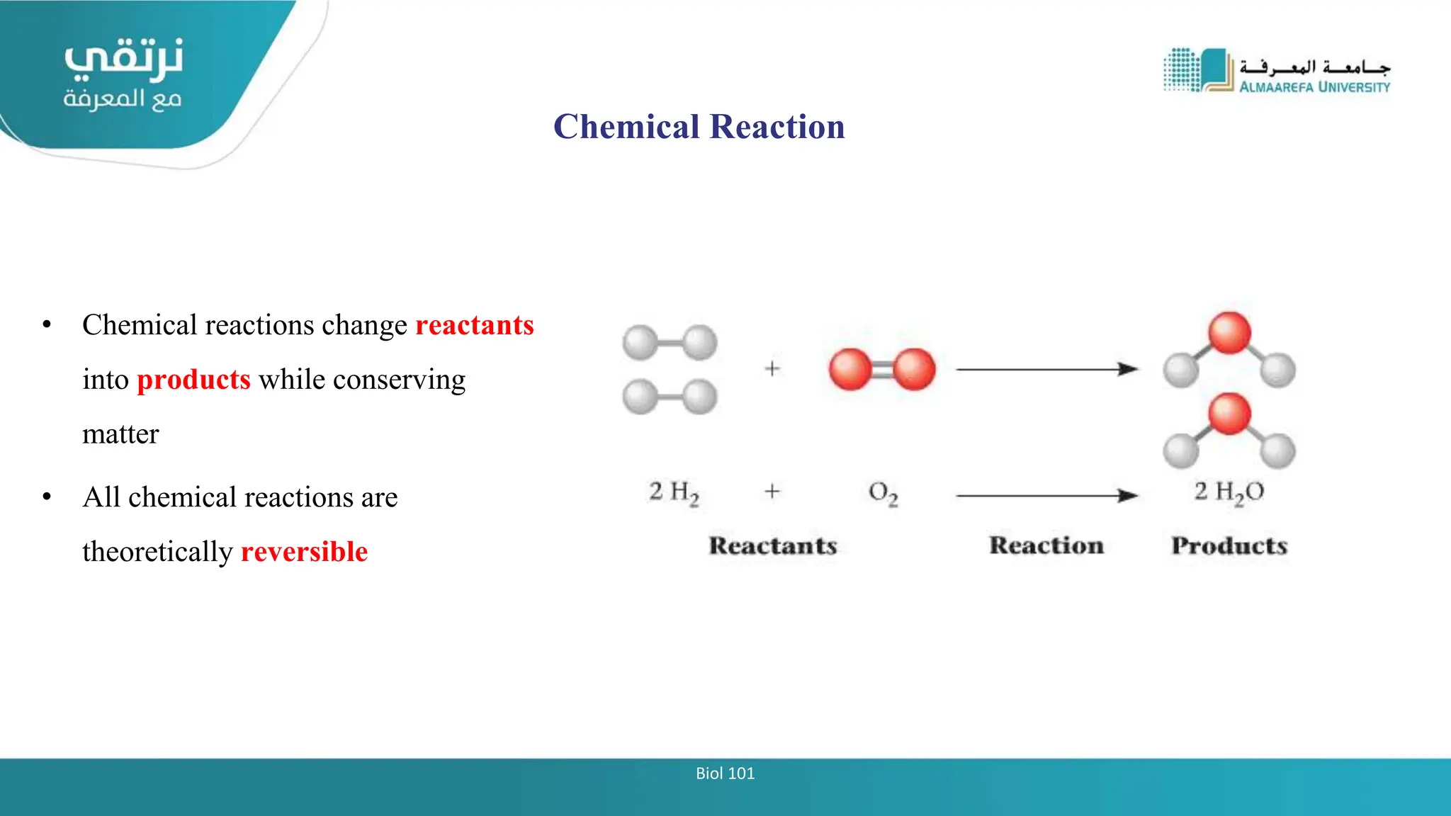Lesson 1 Atoms and molecules (2).pptx biology | PPTX