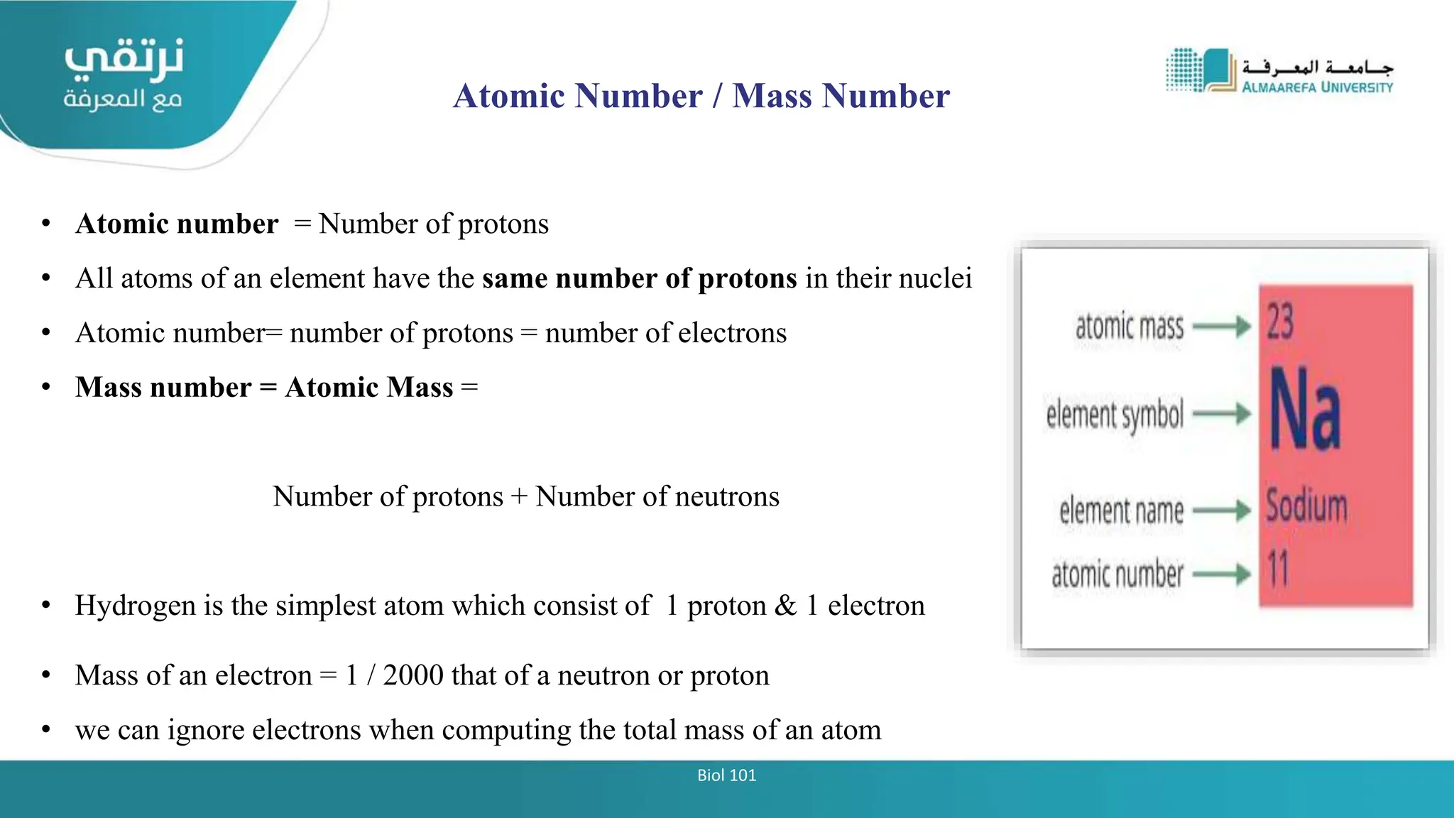 Lesson 1 Atoms and molecules (2).pptx biology | PPTX